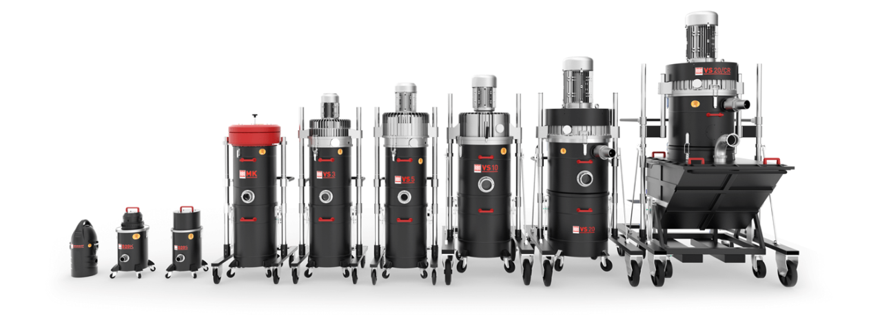 Products – Ribo Evolution